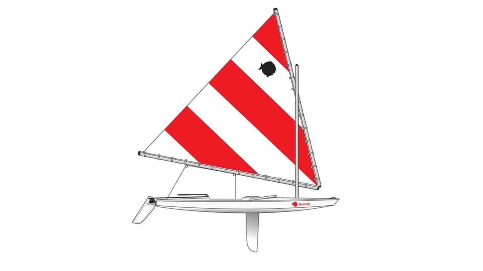 How to Rig a Sunfish: Step-by-Step Guide to Sail Away