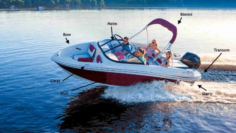 What Is the Helm of a Boat?