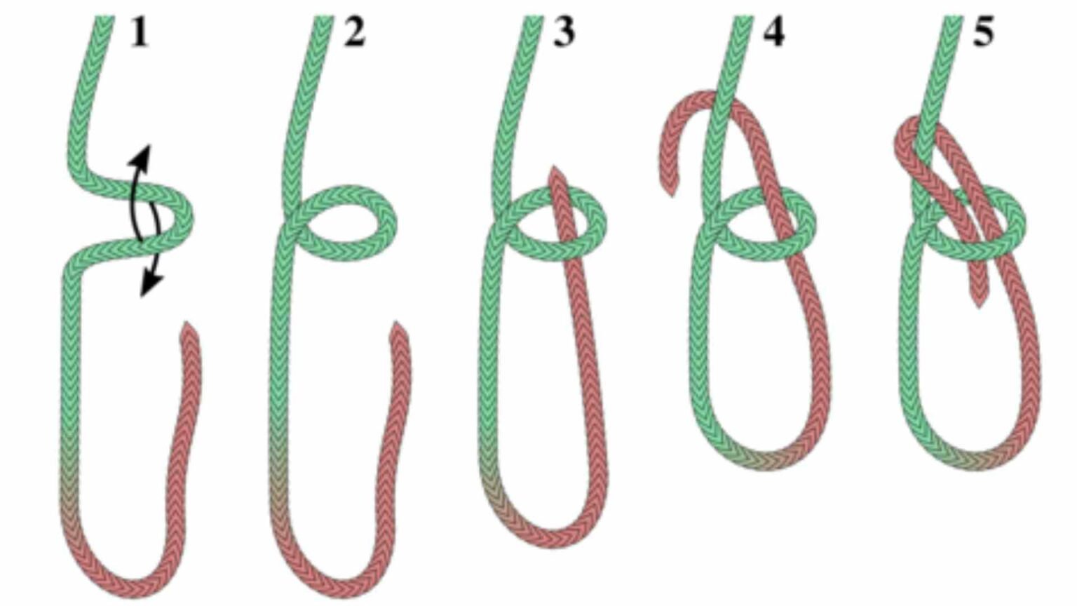 How to Tie a Bowline Knot: A Complete Guide