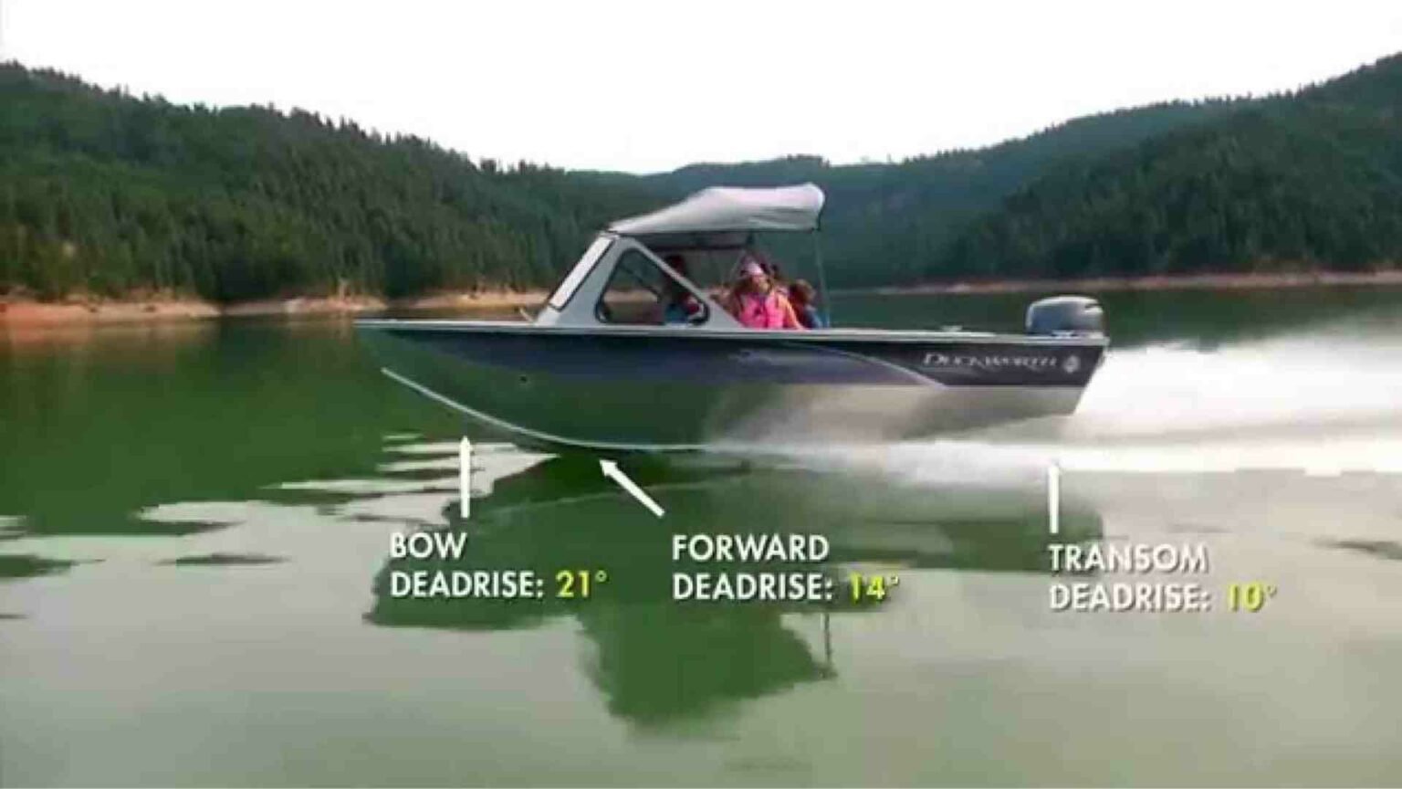 What is Deadrise on a Boat? A Complete Guide for Boaters